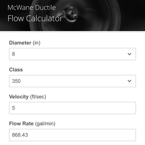 Can the AWWA M41 Manual Really Fit in Your Pocket? - McWane Ductile ...